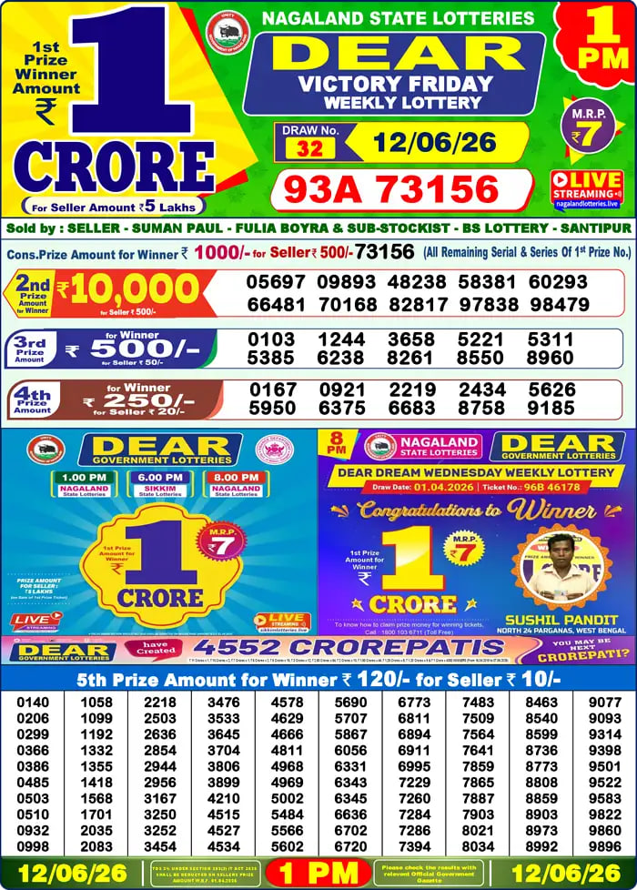 Dhankesari Lottery Result Today – Newspaper Updates, Official PDF Check ...