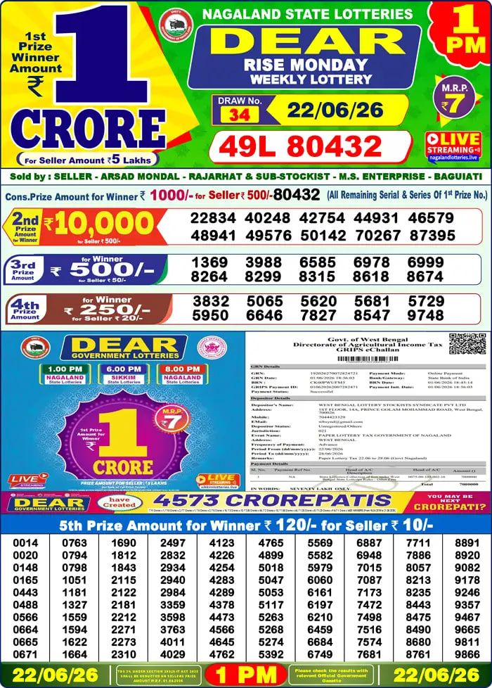 Dear Lottery Result Today (1 PM, 6 PM, 8 PM) – Official Dear Result ...