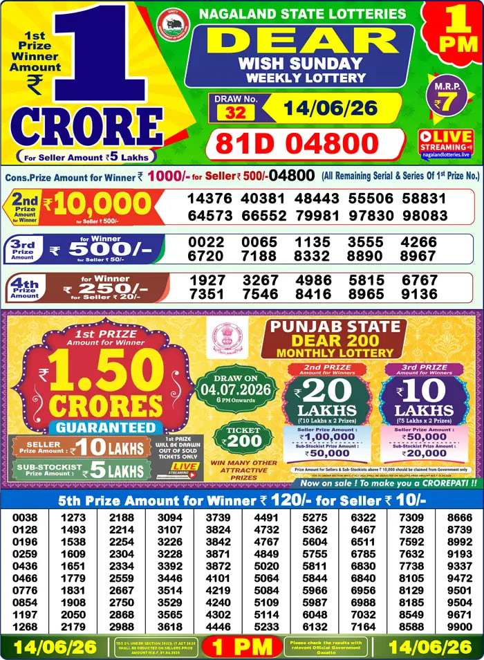 Dear Lottery Result Today (1 PM, 6 PM, 8 PM) – Official Dear Result ...