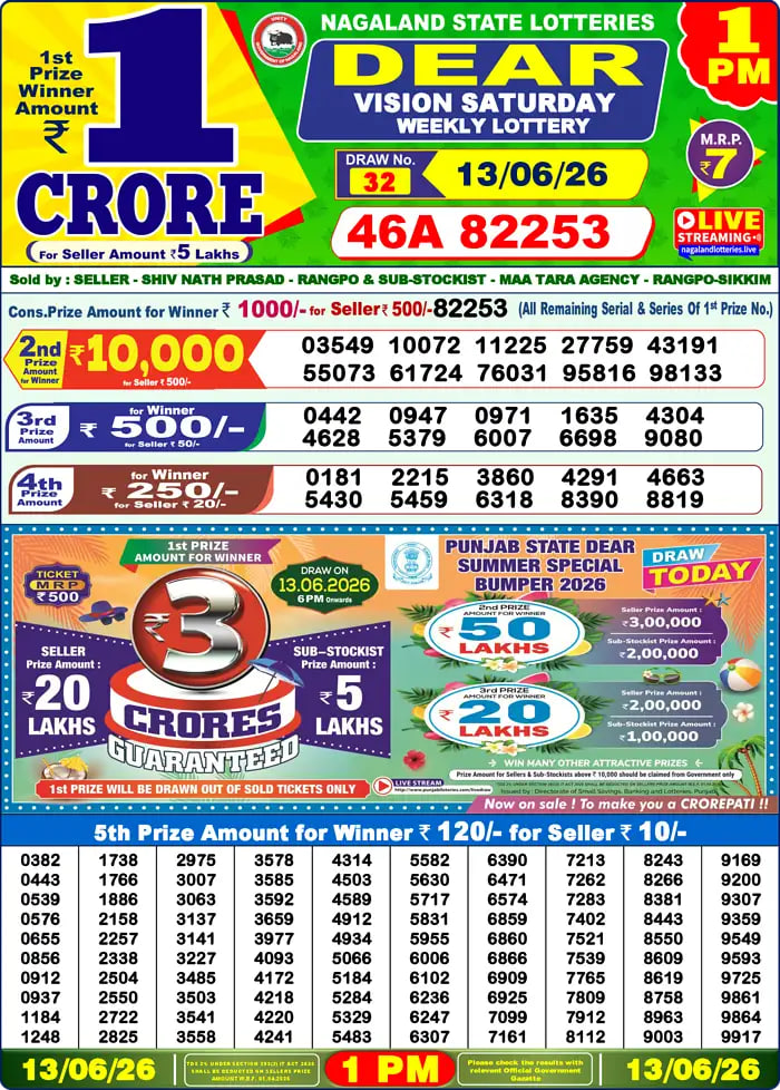 Dear Lottery Result Today (1 PM, 6 PM, 8 PM) – Official Dear Result ...