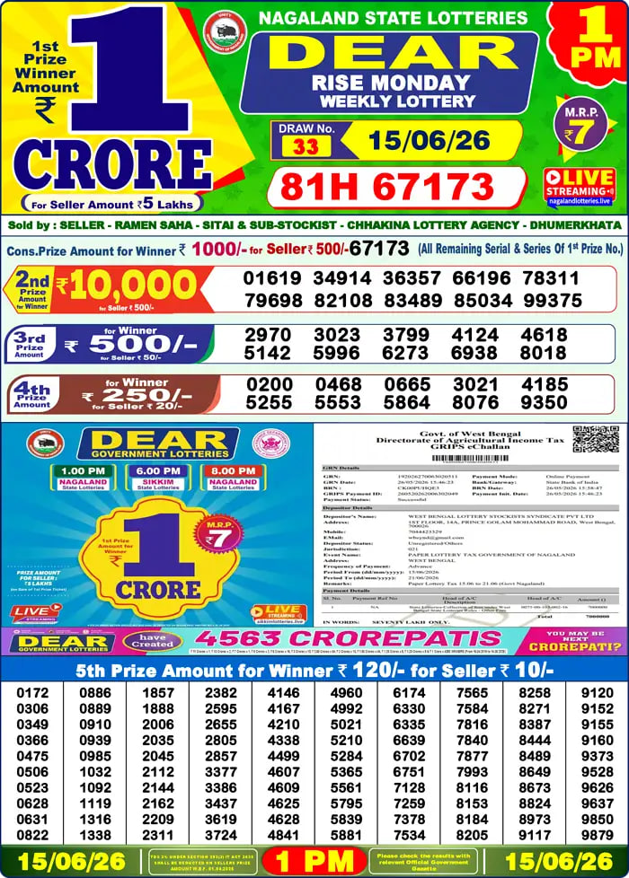 Lottery Sambad Result Today (1 PM, 6 PM, 8 PM) – PDF, Image Updates ...
