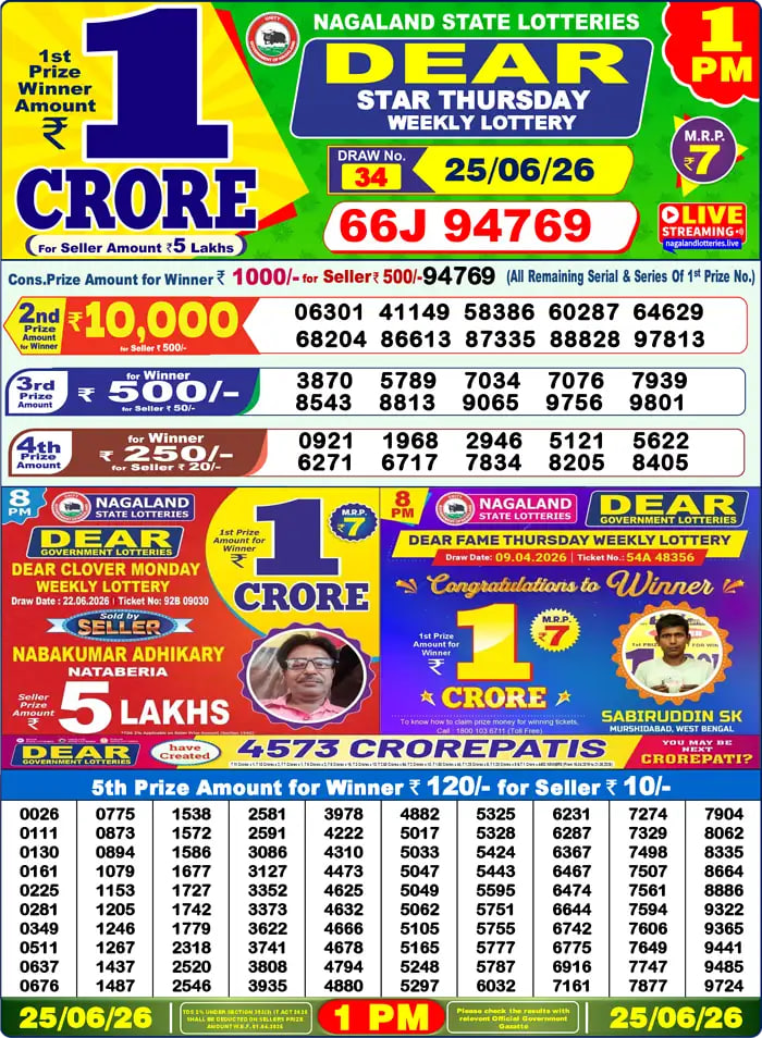 Lottery Sambad Result Today (1 PM, 6 PM, 8 PM) – PDF, Image Updates ...