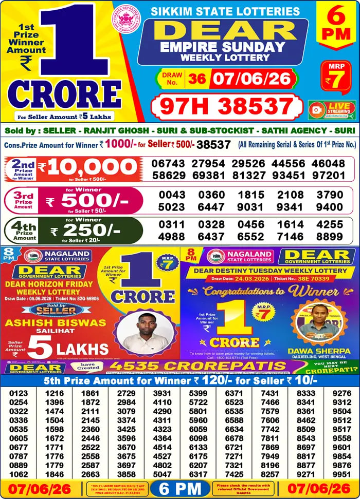 Dear Lottery Result Today (1 PM, 6 PM, 8 PM) – Official Dear Result ...