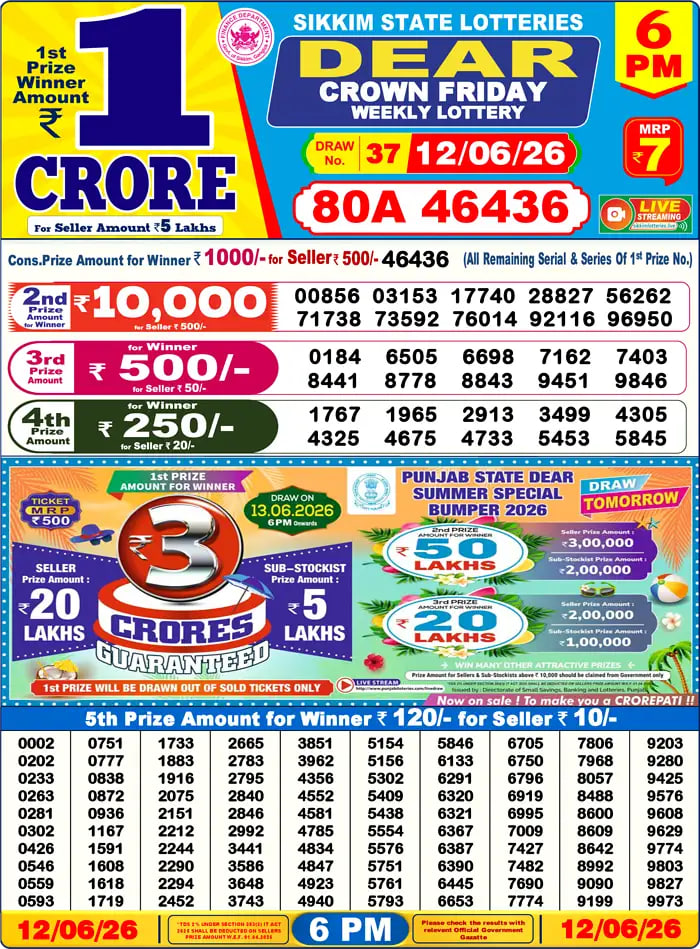 Dear Jackpot Result Chart – Dear Lottery Result, Lottery Sambad ...