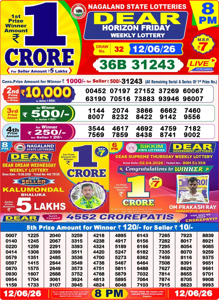 Dhankesari Lottery Result Today – Newspaper Updates, Official PDF Check ...